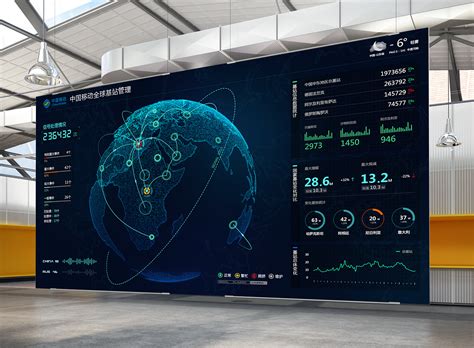 数据可视化大屏Big data visualization Behance