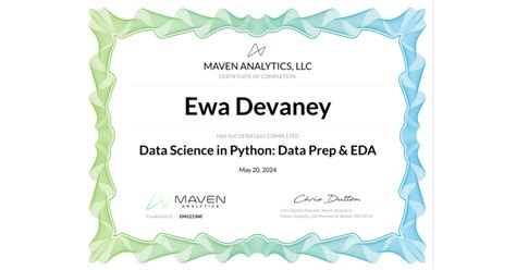 Ewa Devaney On Linkedin Data Science In Python Data Prep And Eda • Ewa Devaney • Maven Analytics