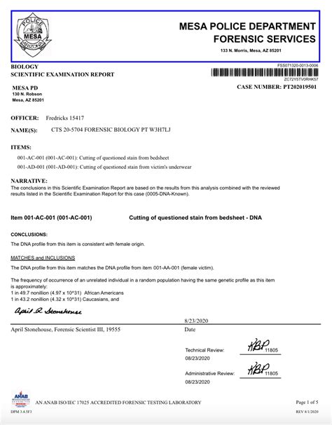 Evaluate The Report Components Of Mock Chegg Com