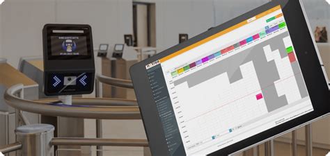 Twincore Global It Consultancy