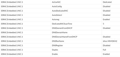 IDRAC Connectivity Troubleshooting Dell US