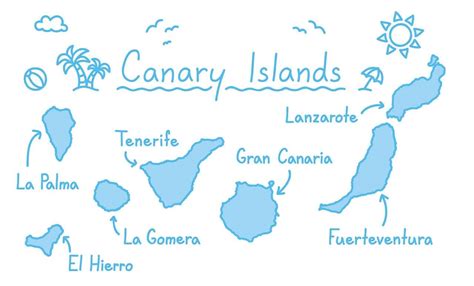 Mapas De Las Islas Canarias Para Aprender Geografía Ser Padres