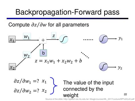 Advanced Artificial Intelligence Ppt Download