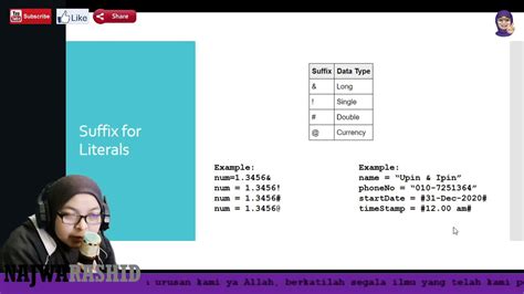 Variable Constant YouTube