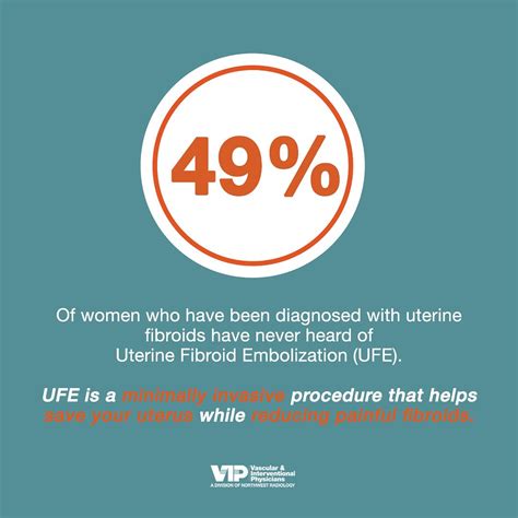 Vascular And Interventional Physicians Carmel In