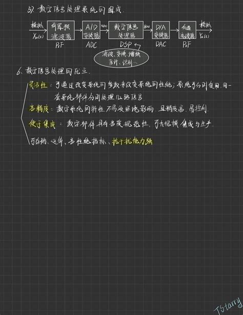数字信号处理自用 哔哩哔哩