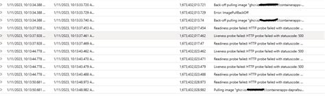 Deployment Of Album Viewer Fails · Issue 6 · Azure Samplescontainerapps Dapralbums · Github