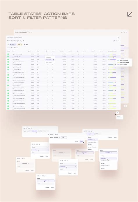 Data Tables Design System For Figma Free Set