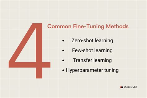 llm fine tuning what it is common techniques and more