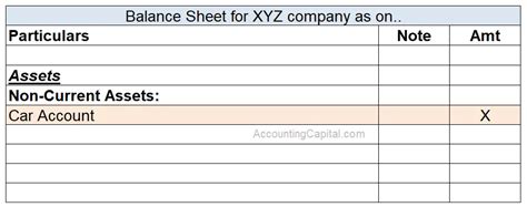 Meaning Of Capitalized In Accounting With Example Accounting Capital