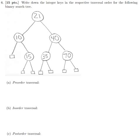 Solved 6 15 Pts Write Down The Integer Keys In The