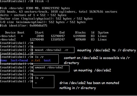 Mounting Partitiondrive In Linux Start With Linux Mannu Linux