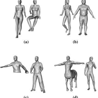 Recent Advances In Shape Correspondence