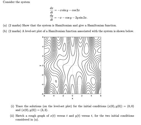 Solved Consider The System