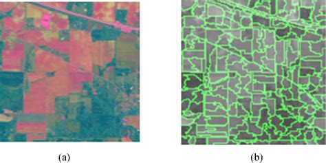 figure 1 from local binary patterns and superpixel based multiple