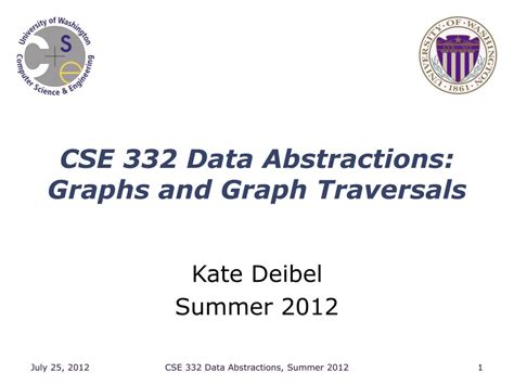 Ppt Cse 332 Data Abstractions Graphs And Graph Traversals Powerpoint Presentation Id1548110