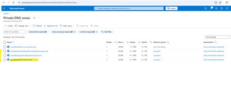 How To Onboard On Premise Server To Azure Arc By Using A Site To Site