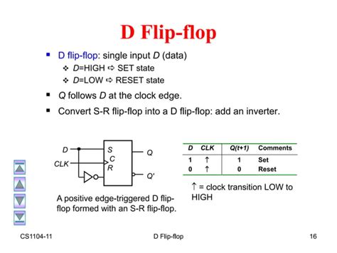 Flip Flops Sequential Circuit And Types Ppt Programming Languages
