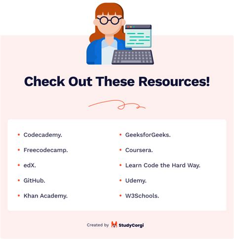 Should I Learn How To Code A Detailed Guide Blog StudyCorgi
