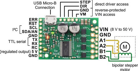 Pololu Tic V USB Multi Interface High Power Stepper Motor Controller Connectors Soldered