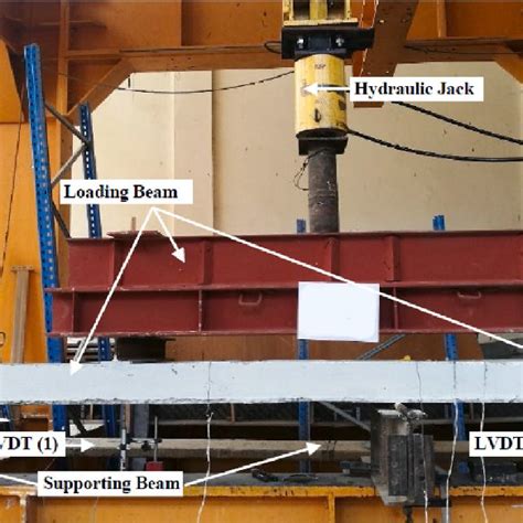 Pdf Repairing And Strengthening Of Reinforced Concrete Cantilever Slabs Using Glass Fiber