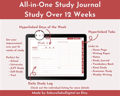 BUNDLE Japanese JLPT N Study Pack All In One Beginner Intermediate Kanji Beginner