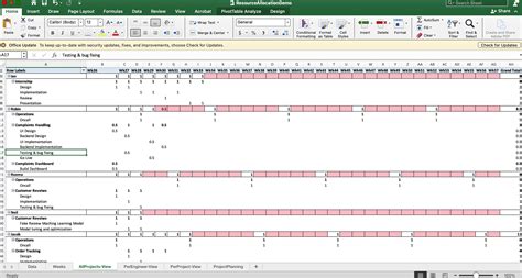 Resourceallocationandplanning Excel Template Etsy