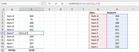 How To Fix The VALUE Error In Excel