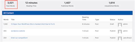how to get word count stats in wordpress 3 ways rengga dev