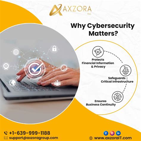 Axzora On Linkedin Cybersecurity Cybersecurityservices Cybersecuritysolutions Cyberattack…