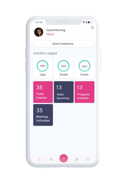 Sales Activity Tracking To Salesforce Automatically Log Activity To Crm