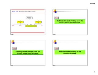 Module 5 Ch22 Networking Routing Pdf