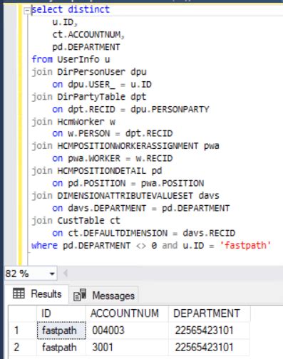 How To Approach Advanced Xds Scenarios In D365fo Alex Meyer
