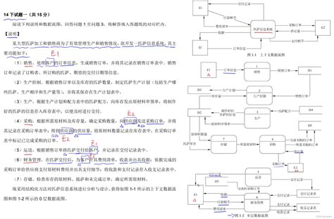 软考142 下午题 【试题一】：数据流图软考142 下午题 【试题一】数据流图 Csdn博客 Csdn博客
