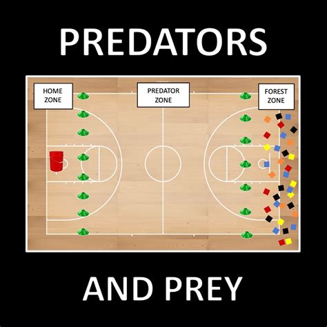 Elementary Gym Games 1 Activities For Physical Education Made By Teachers