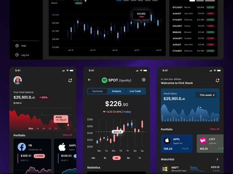 Dashboard App Ui Fig Uther