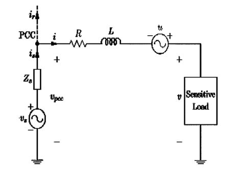 Equivalent Circuit Of Fig 2 Shows The Equivalent Circuit For The The Download Scientific