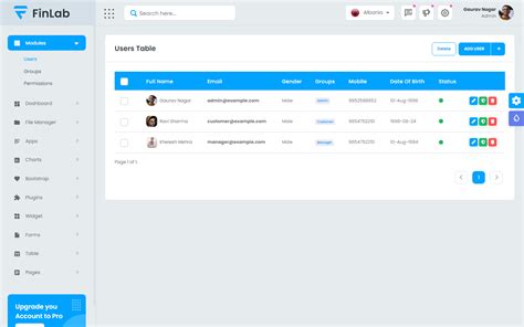 Finlab Crypto Trading Django Admin Dashboard