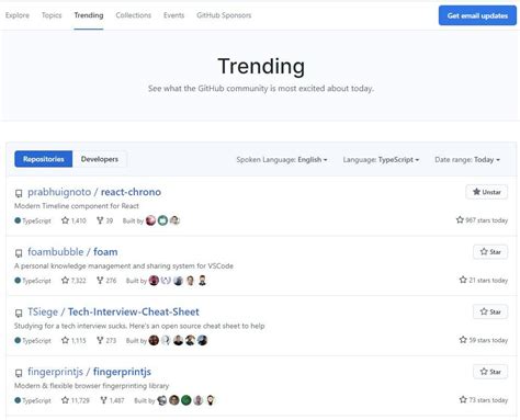 Prabhu Murthy On Linkedin Github Reactjs Thankyou