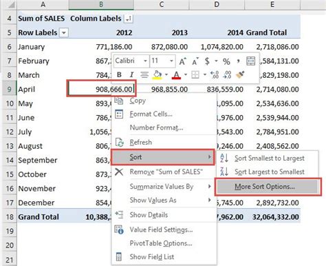 Sort An Item Row Left To Right With Excel Pivot Tables MyExcelOnline