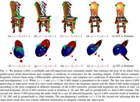 rajat talak on linkedin safeautonomy certifiablemodel robotperception computervision robotics…