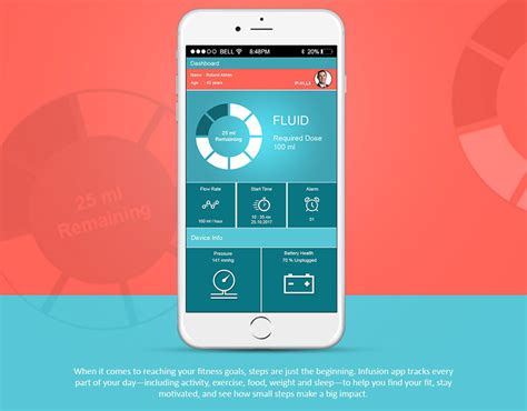 Mobile App UX Design On Behance