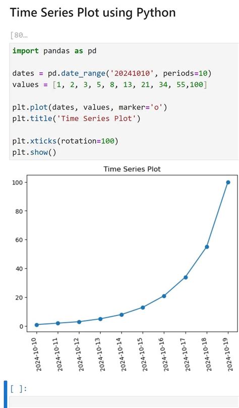 Jupyter Ipython Notebooks Features Data Science Learning Learn Computer Coding Computer Coding