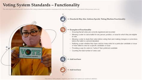 Voting System Standards Functionality Electoral Systems Ppt Slides Examples Ppt Powerpoint