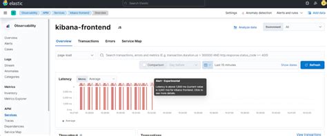 ability to toggle annotation on off · issue 299 · elastic elastic
