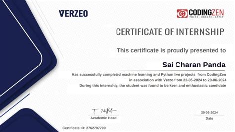 Charan Panda On Linkedin Connections