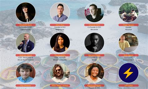 Bitcoinbeach Da Nang Lightning Con March 2023 First Speakers