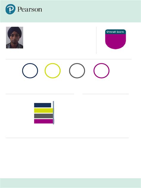 Arshpreet Singh 430355388 Pdf