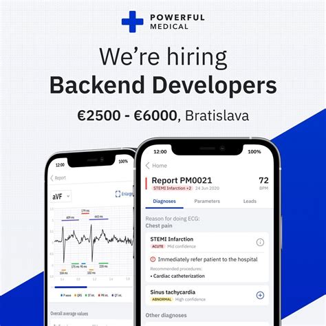 Filip Kafka Posted On Linkedin