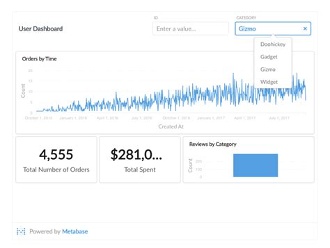 How To Enable Filter Panel Of A Shared Dashboard To An Application